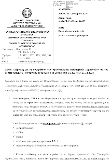 ΣΥΛΛΟΓΟΣ ΕΡΓΑΖΟΜΕΝΩΝ ΔΗΜΟΥ ΧΑΛΑΝΔΡΙΟΥ: ΥΠ.ΕΣ.: ΕΓΓΡΑΦΟ ΓΙΑ ΤΙΣ ...