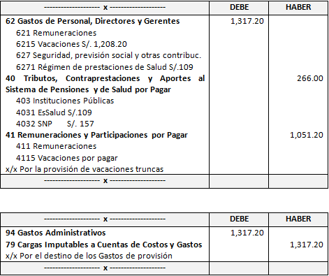 TRATAMIENTO DE LA PROVISIÓN POR VACACIONES TRUNCAS ~ CONTABILIDAD UNSAAC
