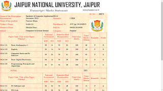 How To Create Marks Sheet In HTML