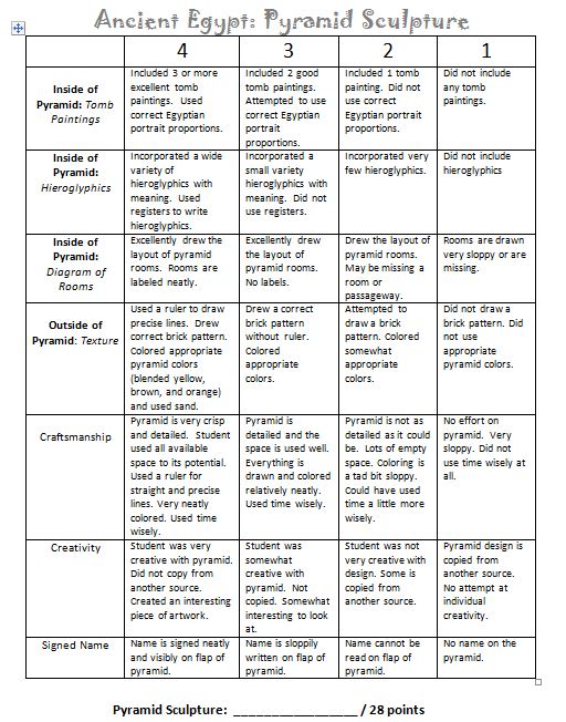 Art Room 104: Egyptian Pyramids