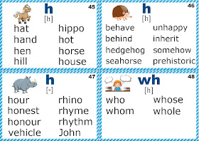 English for Kids Step by Step: Letter H Worksheets, Flash Cards ...