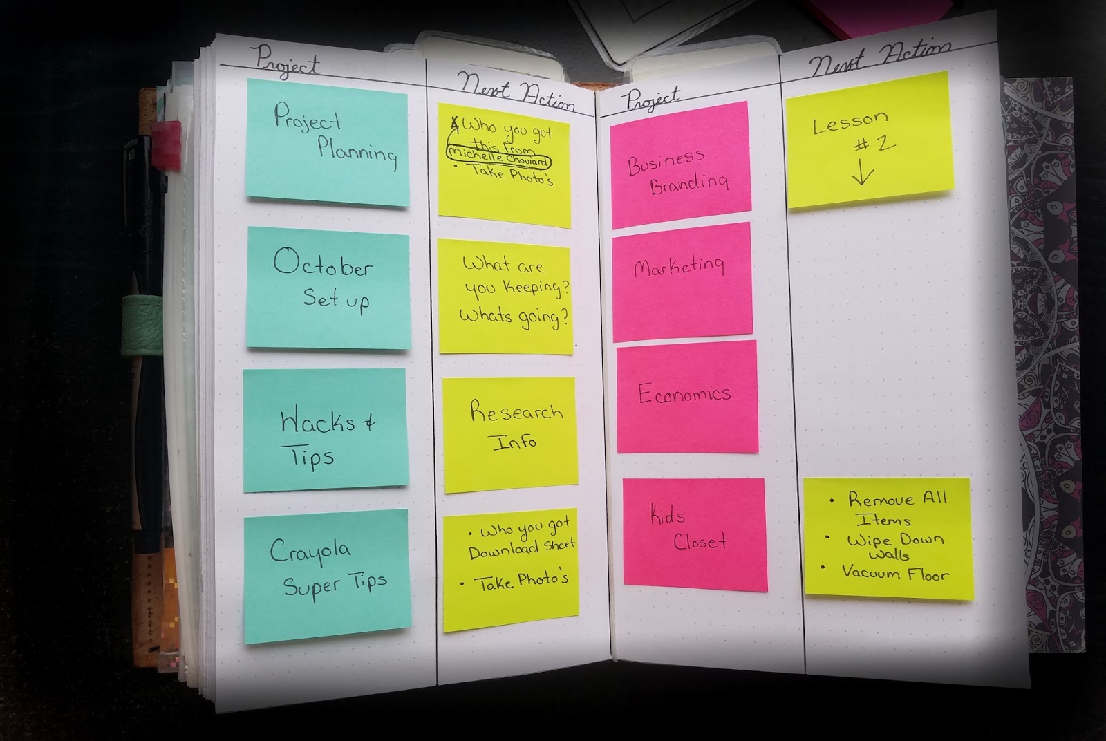 PlanneryButterfly: Project Planning