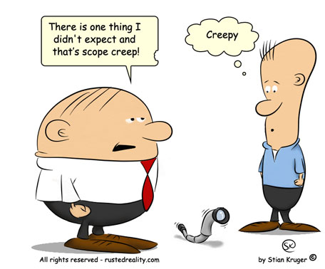 Project Management CRM Best Practices - Managing Scope