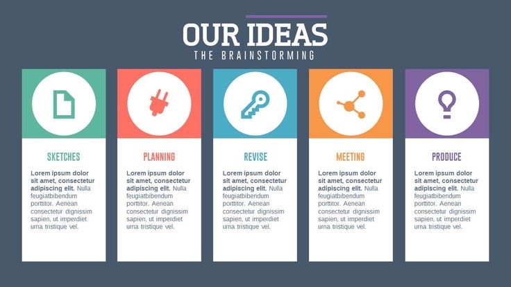 Teknik Presentasi : Aspek Penting dalam Presentasi, Ketentuan dalam ...