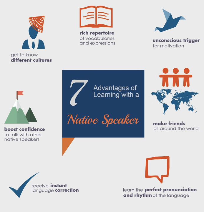 7 KEUNTUNGAN BELAJAR DENGAN 'NATIVE SPEAKER' ~ Syabana English Course