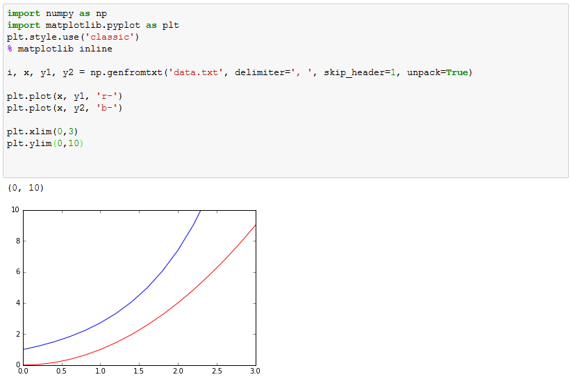 UCSC Physics 133: Python Plotting Tutorial -- Part 7 UCSC Physics 133: Python Plotting Tutorial -- Part 7