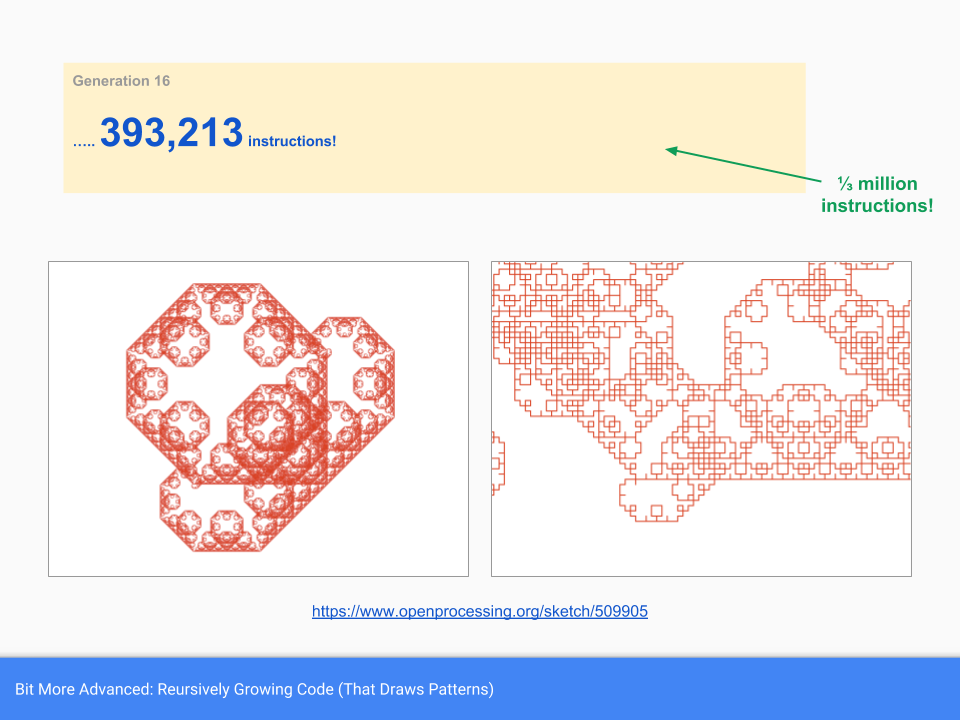 Algorithmic Art: Recursion for Beginners