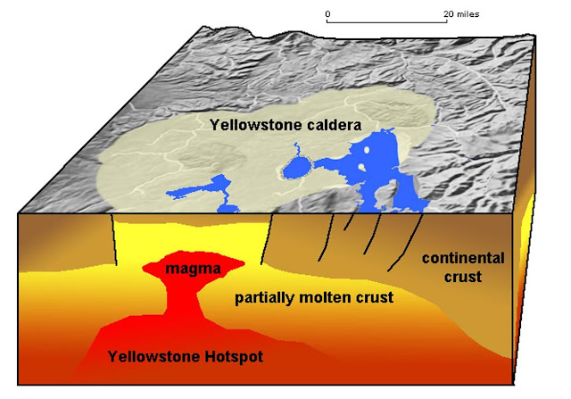 The Yellowstone Supervolcano Has Two Magma Chambers, Say Scientists ...