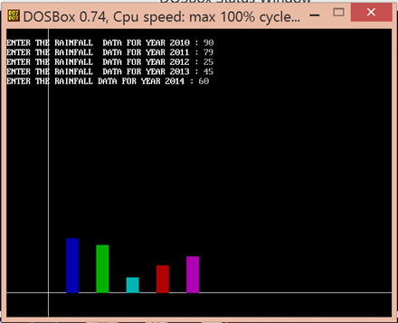 bar graph in c using dda algorithm