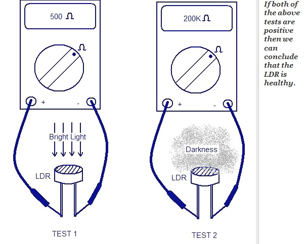 Electronics Etc........................: How to test LDR (Light ...