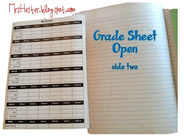 Mrs. Hester's Classroom : General Interactive Notebook Pages