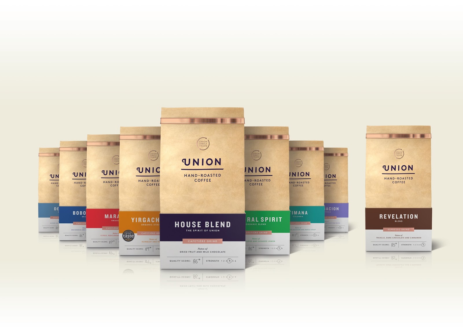 That's Christmas: Discover a world of extraordinary coffee with Union ...