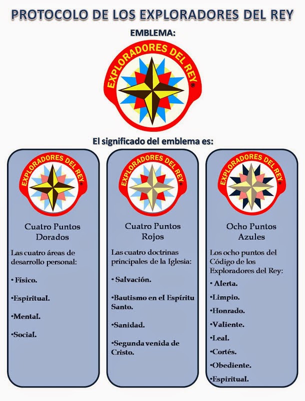 Exploradores del REY