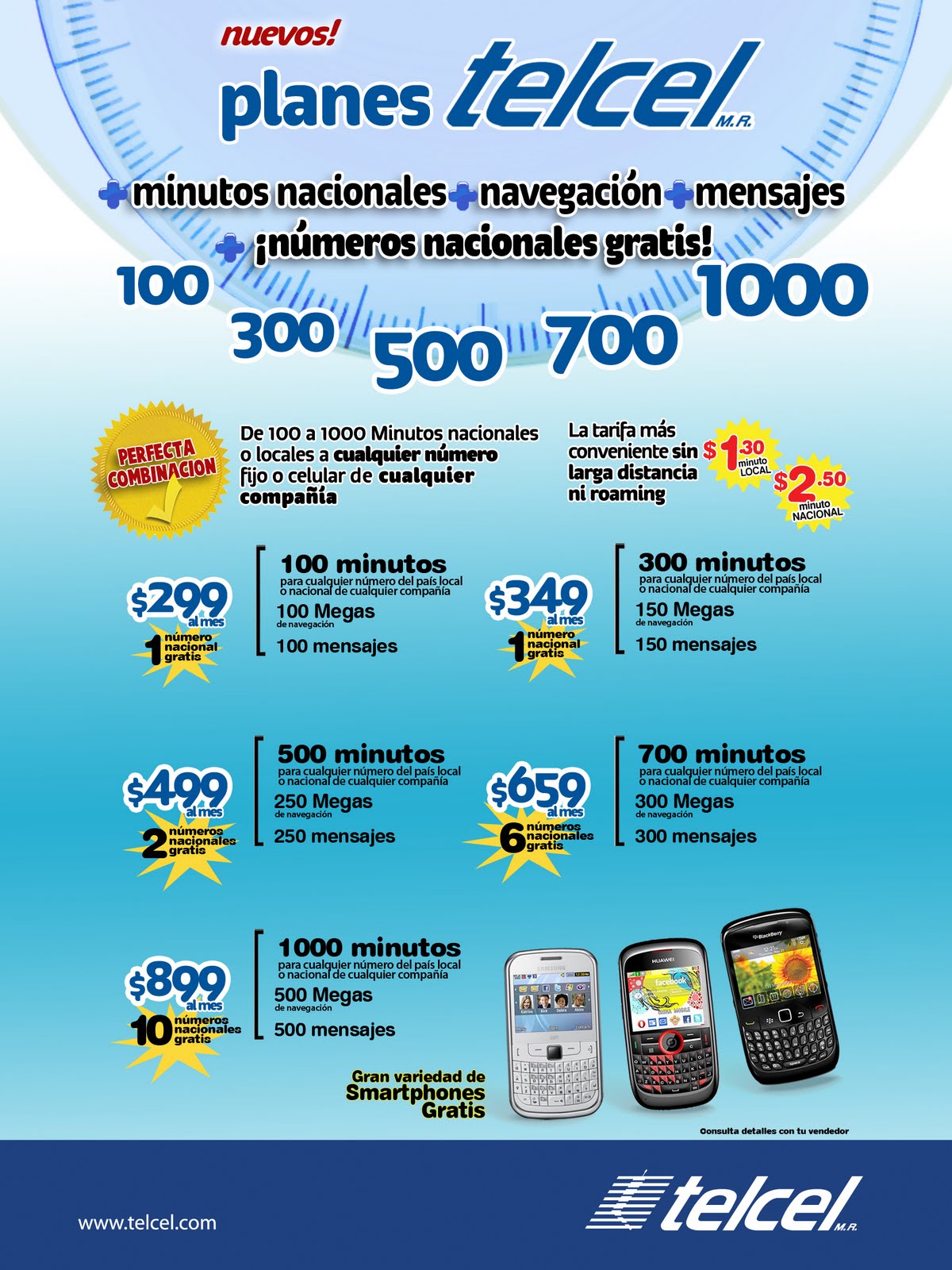 Cuáles son los planes de Telcel para llamadas de larga distancia ...