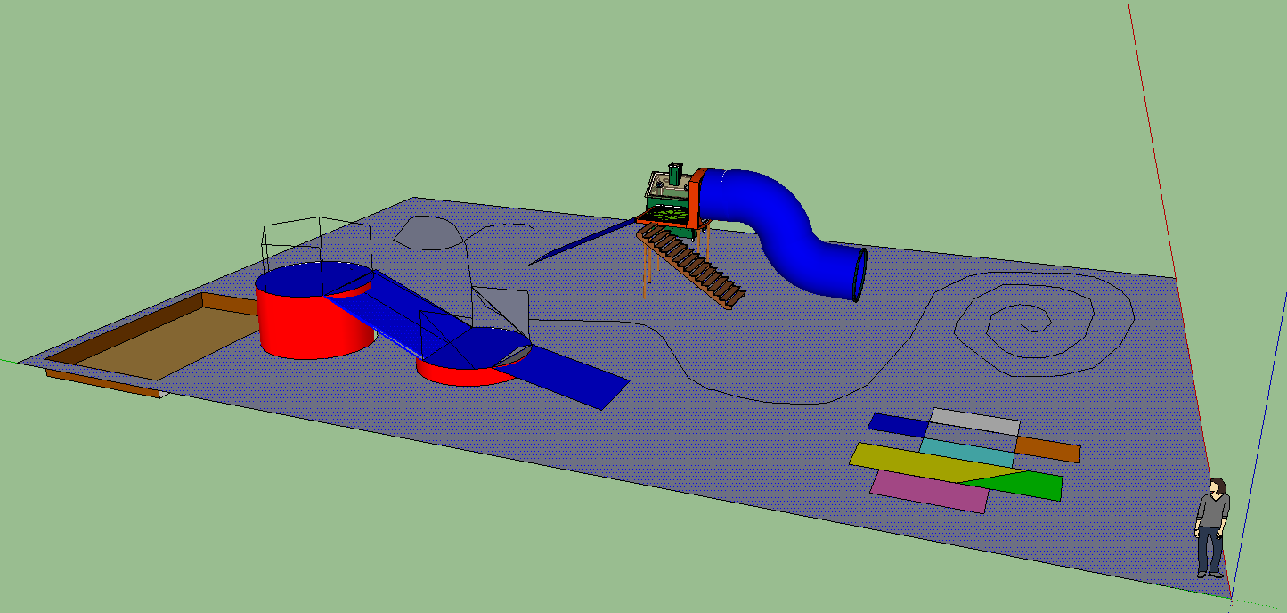 Scatterbrained Scholastica: Boundless Playgrounds!