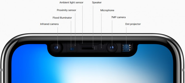 Apple Perkenalkan iPhone X Layar AMOLED | Mampir klik