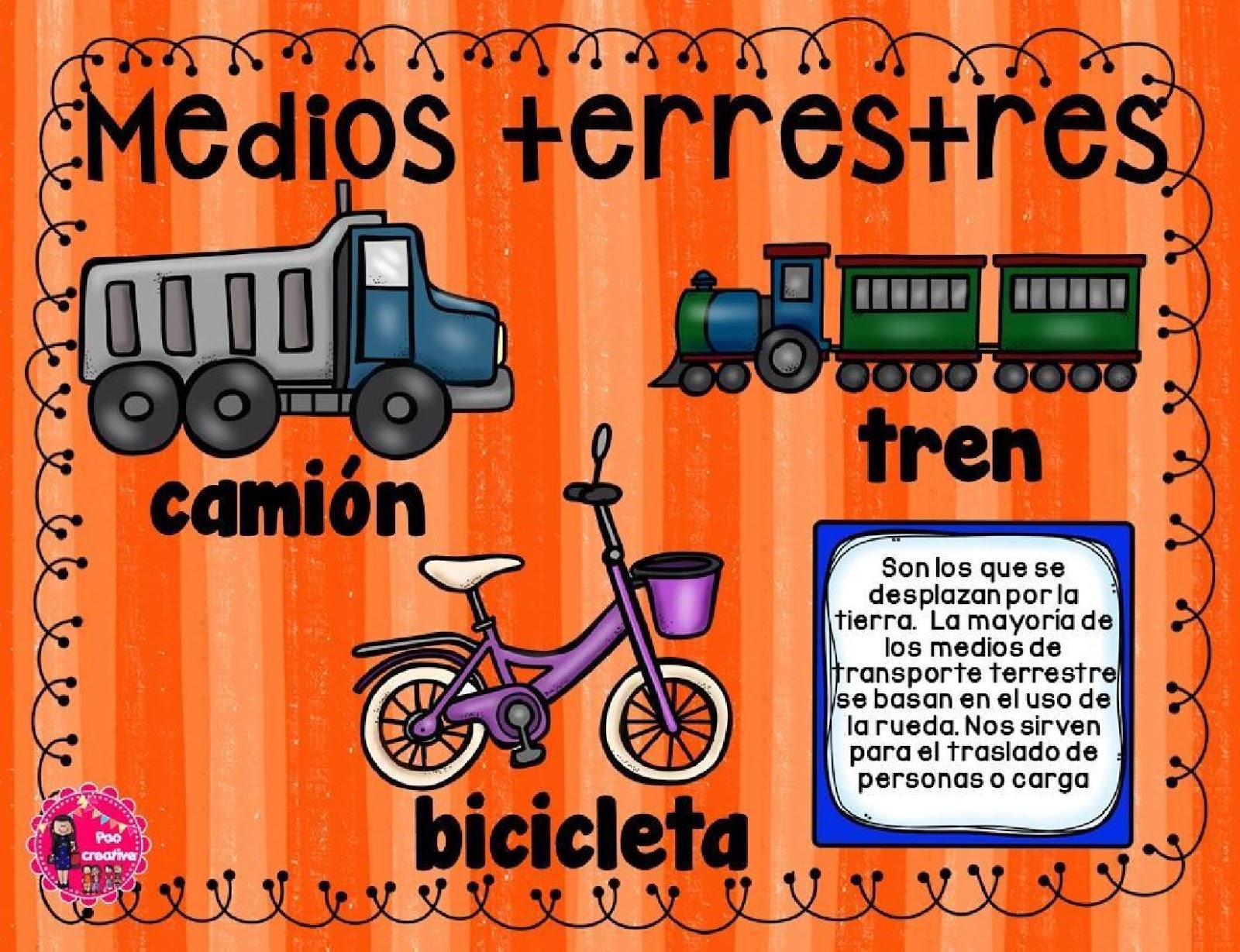 Fichas de Primaria: Los medios de transporte