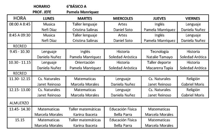 ELE Con La Profesora Avila: El horario de la escuela - Comparando escuelas