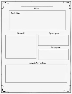LMN Tree: Tips on Teaching Common Core Critical Vocabulary
