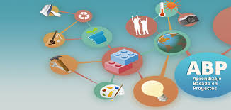 Estrategias didácticas en el aula: Aprendizaje Basado en Proyectos (ABP)