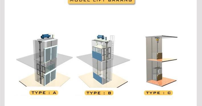 Elektro Mekanik: Rangkaian Lift Dua Lantai (Lift Barang)