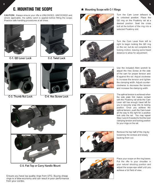 Guns Study: ศึกษาเรื่อง Scope ตอนที่ 2 ศึกษาจากคู่มือ Leaper
