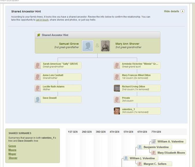 Dr D Digs Up Ancestors: AncestryDNA Beginning to Come of Age?