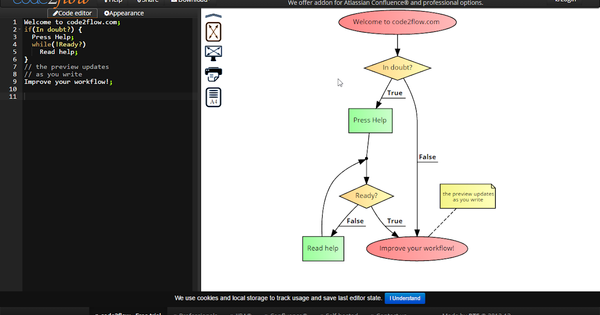 Generator Mengubah Kode Program source Code Menjadi Flowchart Rombyar generator-mengubah-kode-program-source-code-menjadi-flowchart-rombyar
