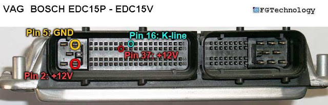 Electronica auto: EDC15P,P+,V,VM,VM+