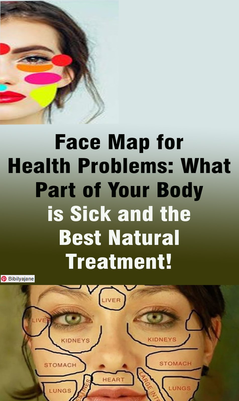 Face Map for Health Problems: What Part of Your Body is Sick and the ...