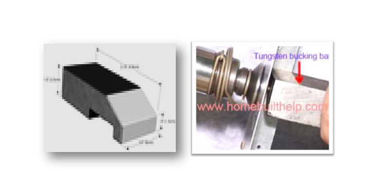 Macam-macam tipe rivet set dan Beehive Spring - Our Akuntansi