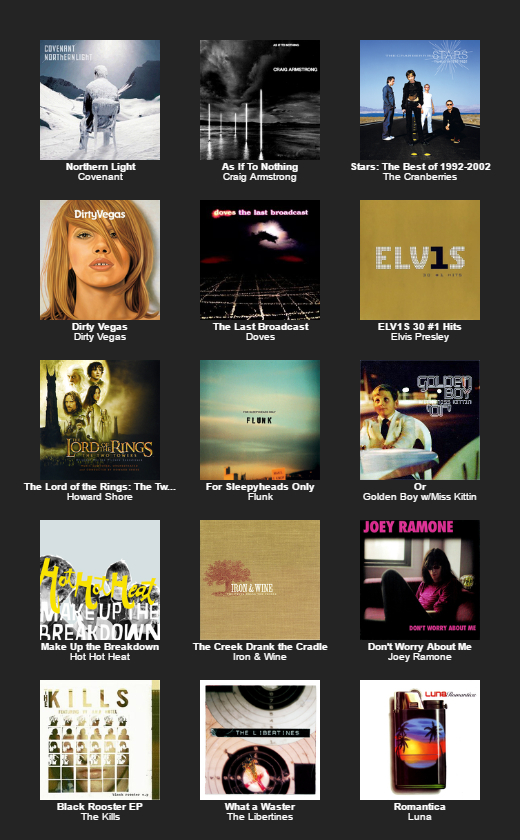 Life on this Planet: The Best Albums of 2002: Honorable Mentions