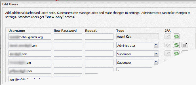 All Things SW/MSP: … wait, what’s my password?