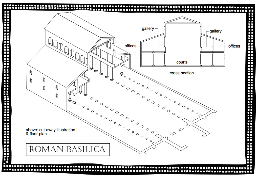 History Mysteries of Caroline Lawrence: Roman Law-courts