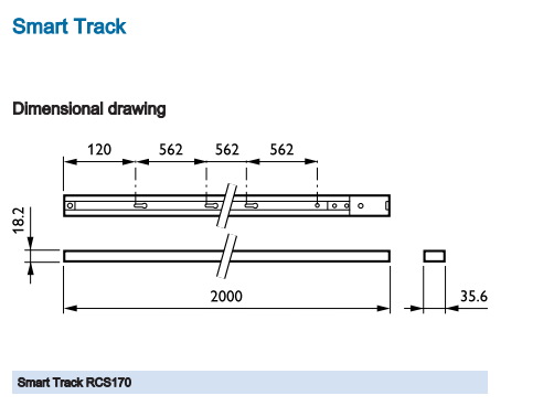 Philips - RCS170 1C L2000 WH | DISTRIBUTOR RESMI LAMPU PHILIPS - ALL ...