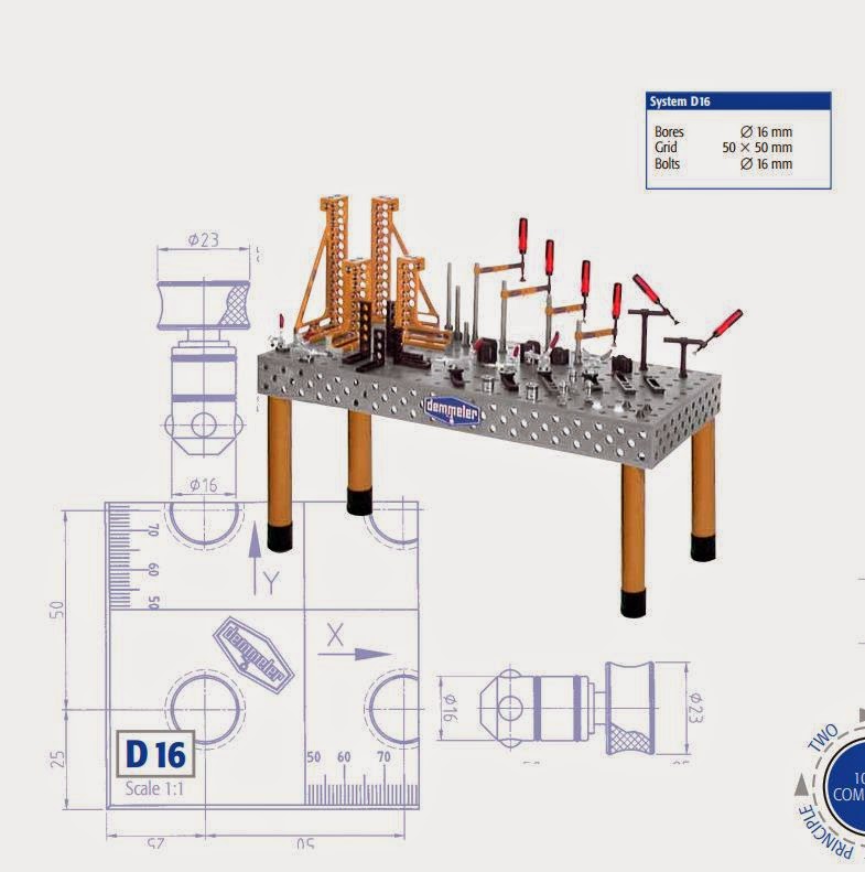 Demmeler 3D Welding Table system D16 and D28 | SQUARE ENGINEERING WORKS
