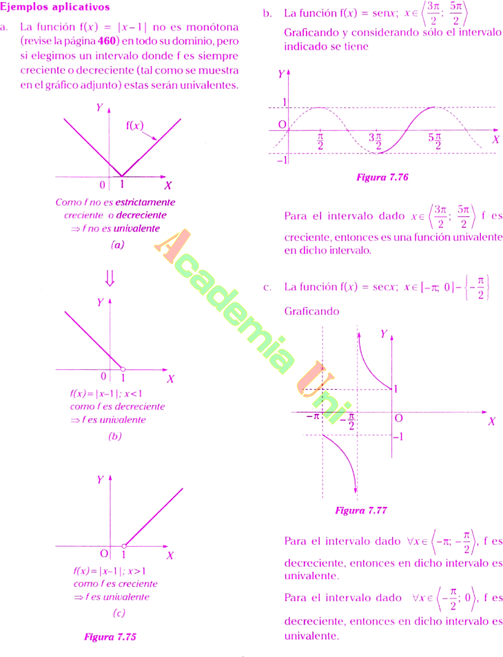FUNCIONES TRIGONOMETRICAS INVERSAS ASPECTOS TEORICOS Y EJEMPLOS ...