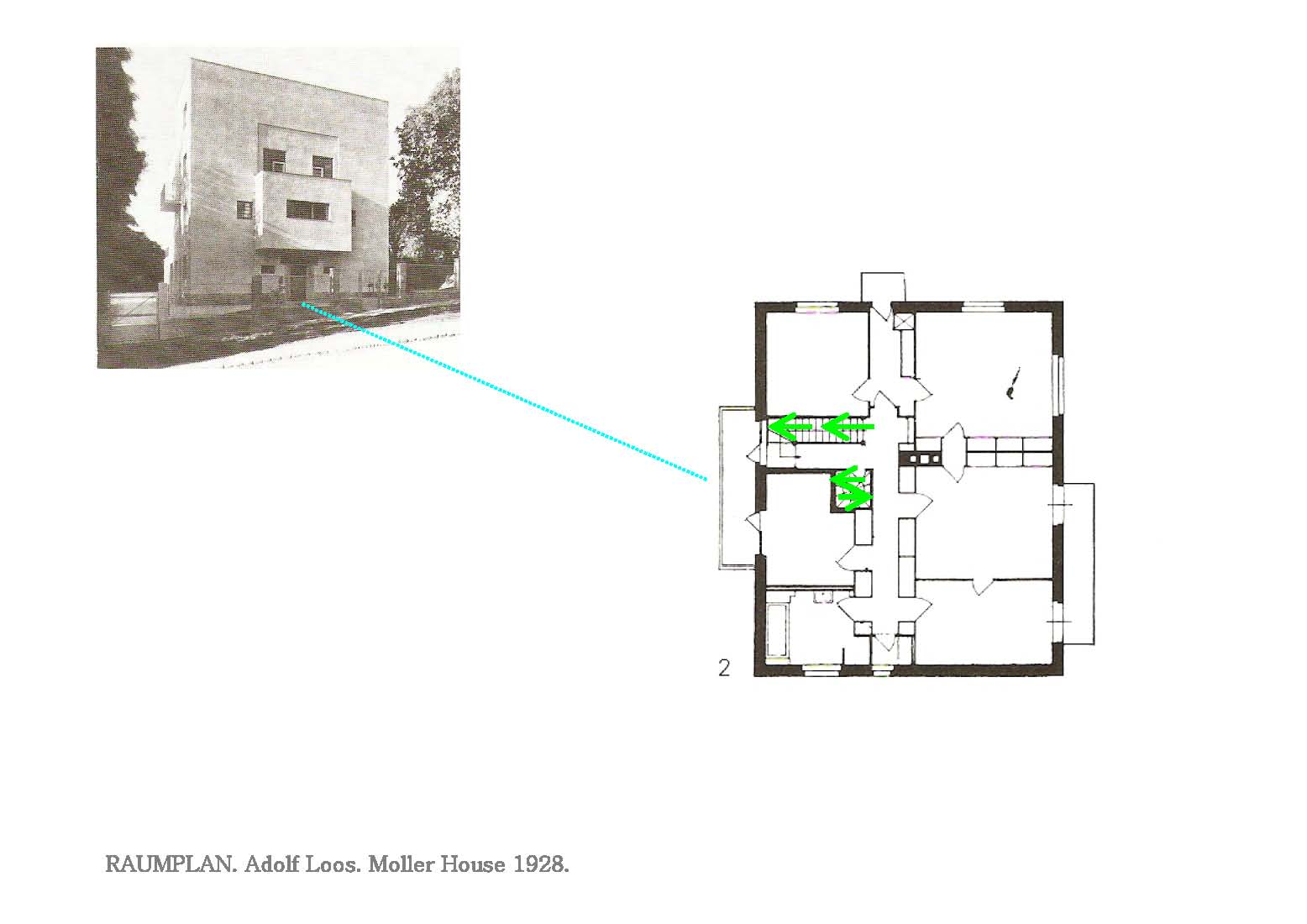 Proyectos Arquitectónicos ETSAG_UAH: Raumplan. Adolf Loos. Moller House