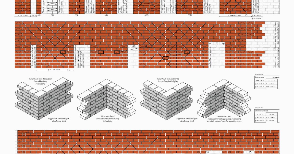 Het Zinderend Oppervlak: 22. voorbeeld: overzichtsblad kruisverband
