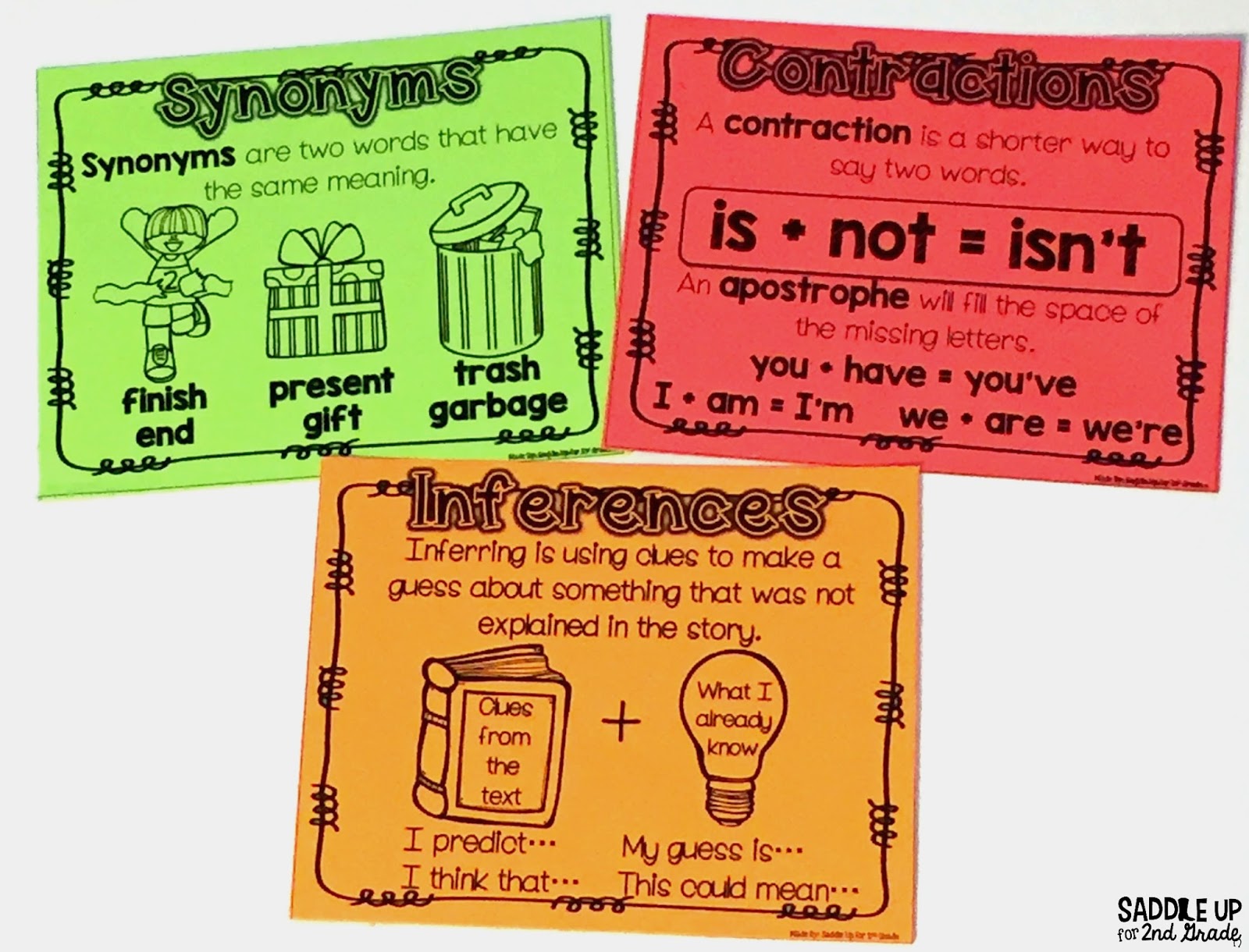 Reading Anchor Charts - Saddle Up for 2nd Grade