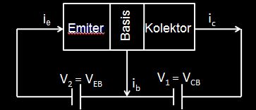 Daerah Kerja Transistor | WELCOME
