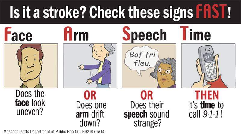 Cara Mengenali Tanda & Gejala Stroke Untuk Orang Awam