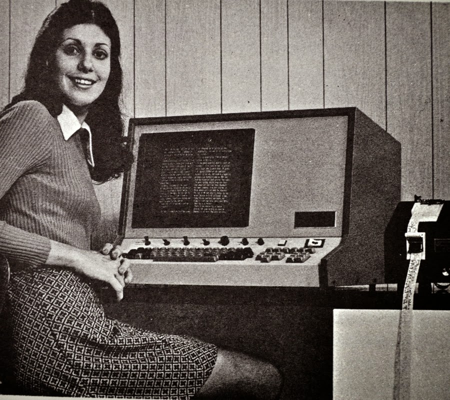 Popular Printing Techniques