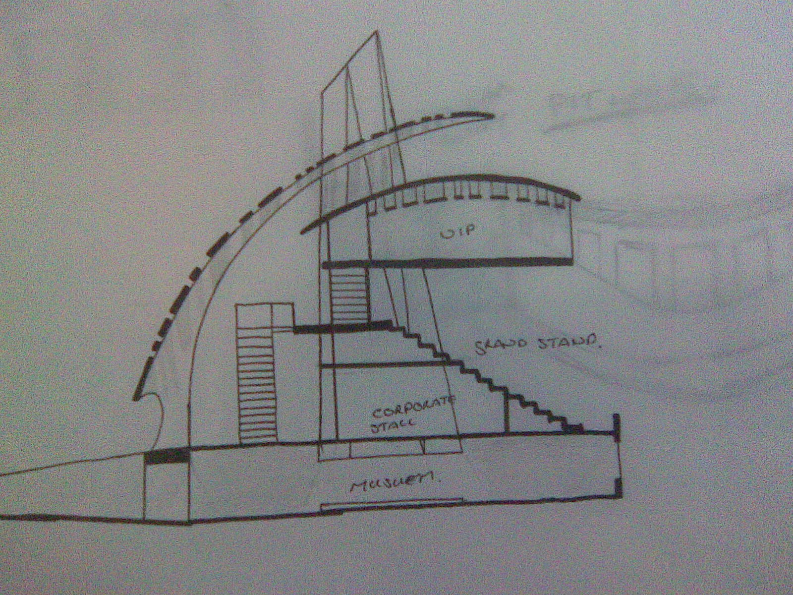 The Pits: Section Design