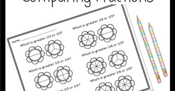 The Best of Teacher Entrepreneurs III: FREE MATH LESSON - “Fractions ...