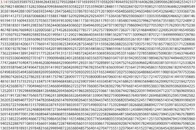 TheForeKatz: 9 SURPRISING FACTS ABOUT PI