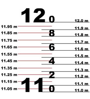 (DOCX) Draught Survey 2 - DOKUMEN.TIPS
