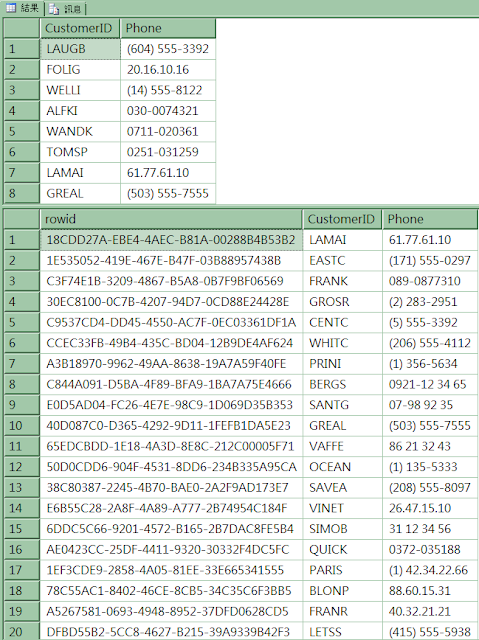 德瑞克：SQL Server 學習筆記: 使用 NEWID() 函數，隨機、亂數(random)選取 N 筆資料列；亂數排序