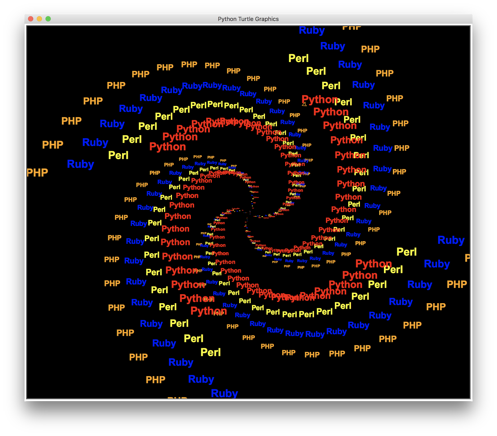 Python - Loops Are Fun (You Can Say That Again)(A SPIRAL OF FAMILY ...