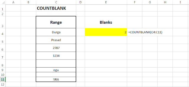 How to use "COUNTBLANK" Function in Excel